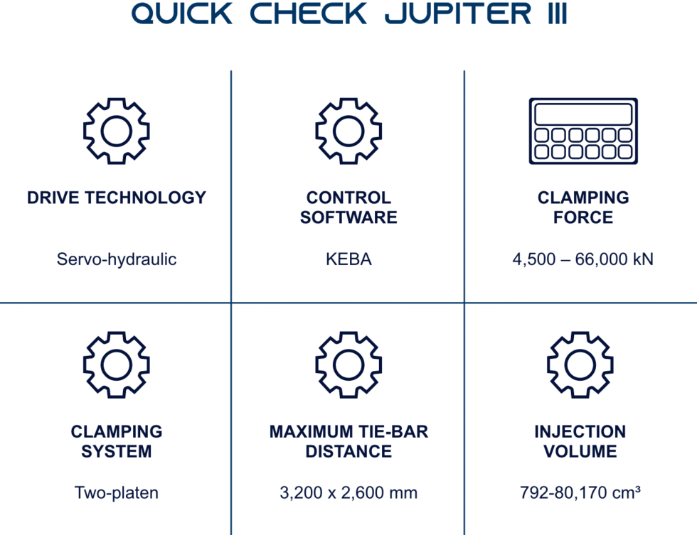 JUPITER III EN - Servicios Haitian México